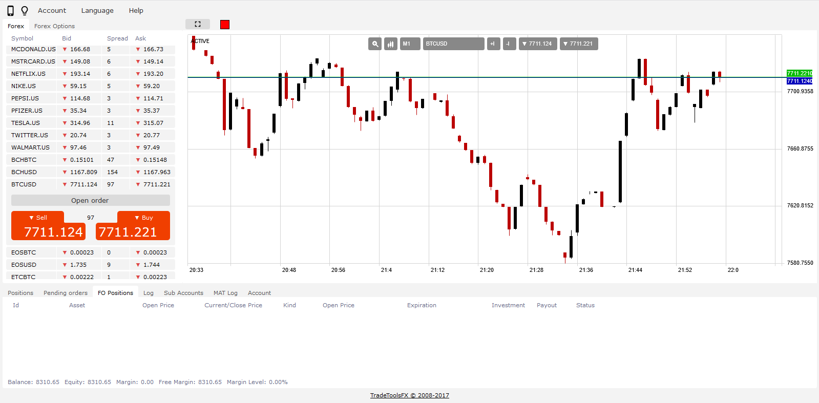 Webtrader for Metatrader 4 (MT4) and Мetarader 5 (MT5) - Forex software, Binary Options software ...